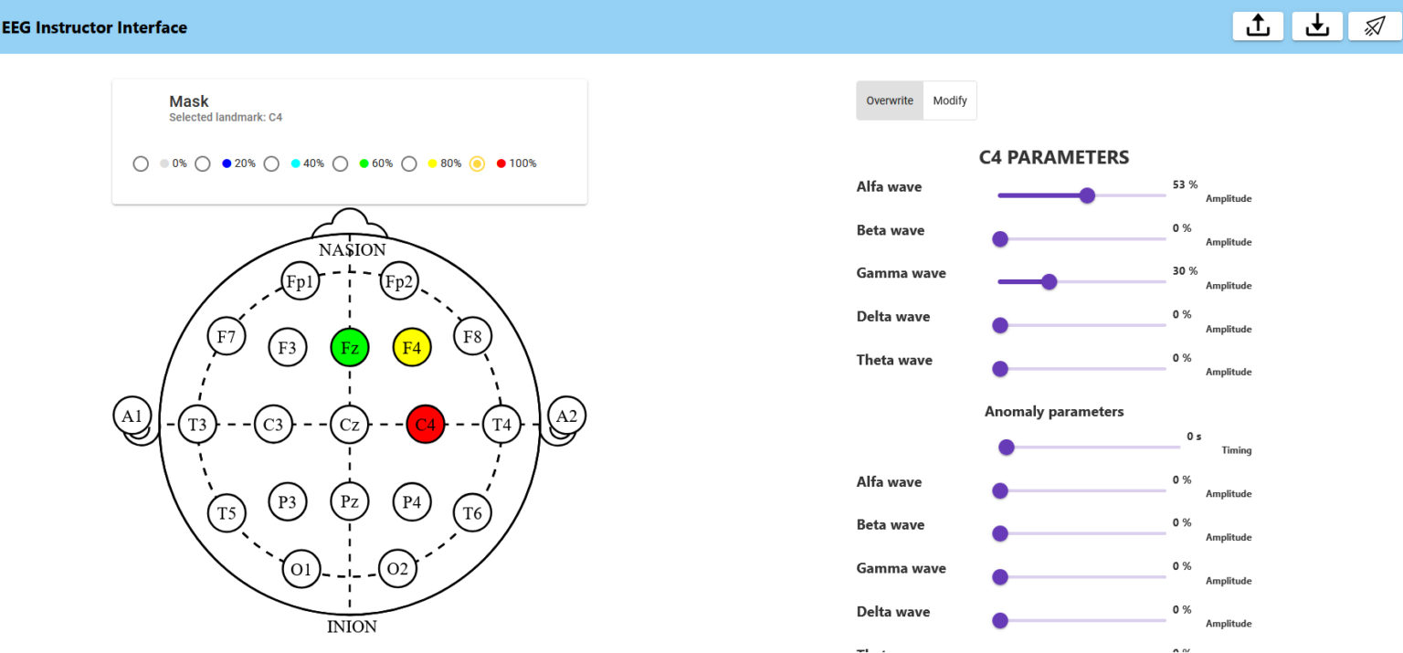 EEGSIM™ – ElectroEncephaloGram Simulator (EEG) – Accurate